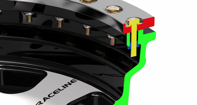 Exploring Raceline Wheels: The Pioneers of Beadlock Style Wheels