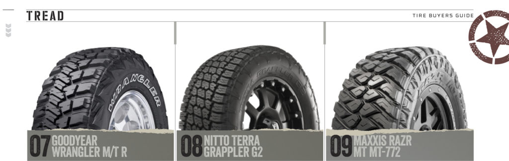 WHEEL & TIRES BUYERS GUIDE - TREAD Magazine