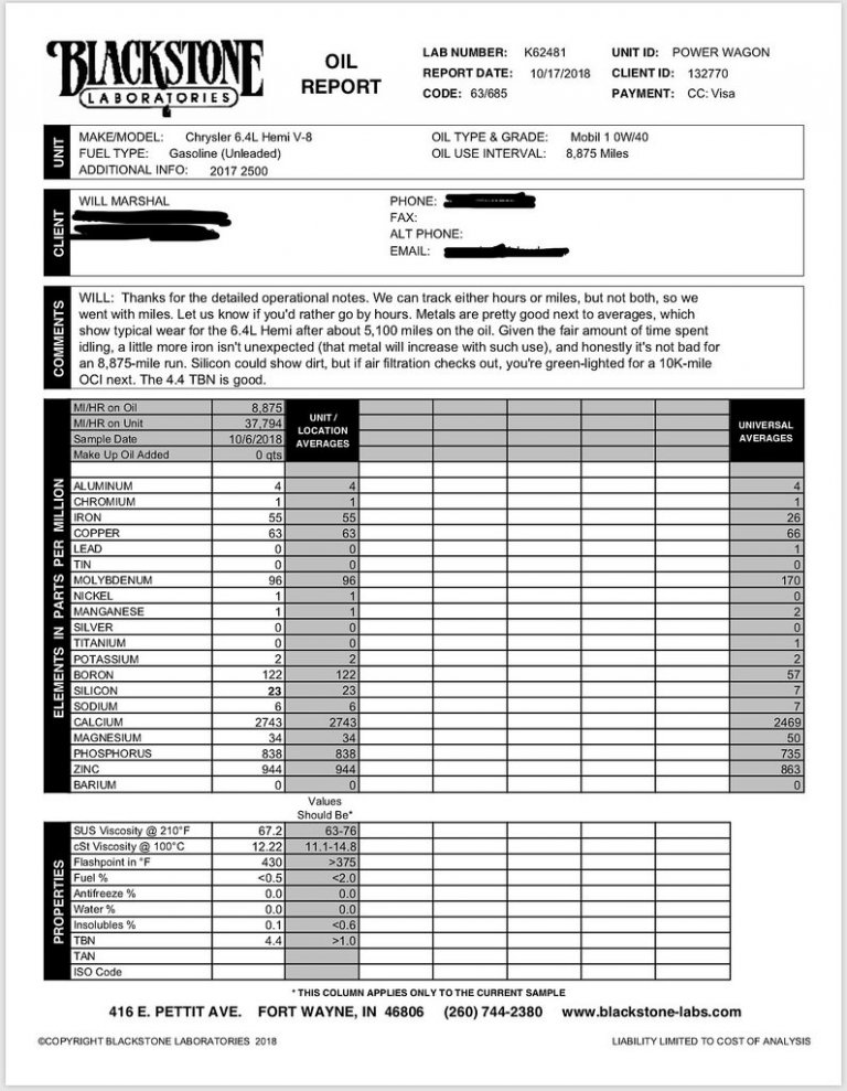 Engine Oil Testing: Blackstone Oil Analysis & Engine Health