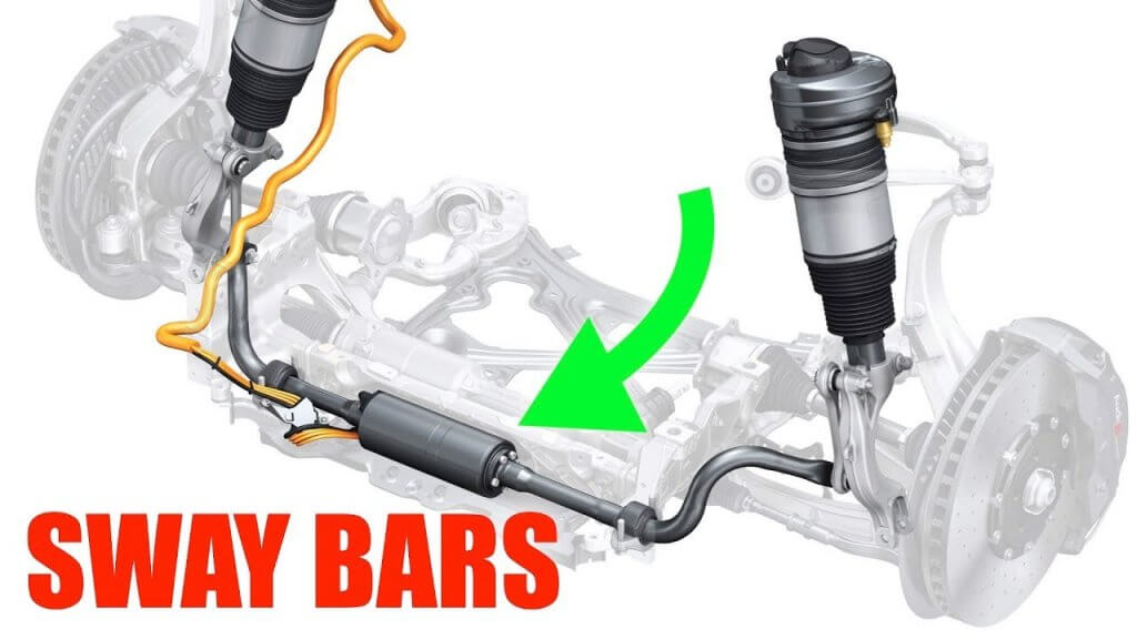 How Sway Bars Work and Why You Need Them