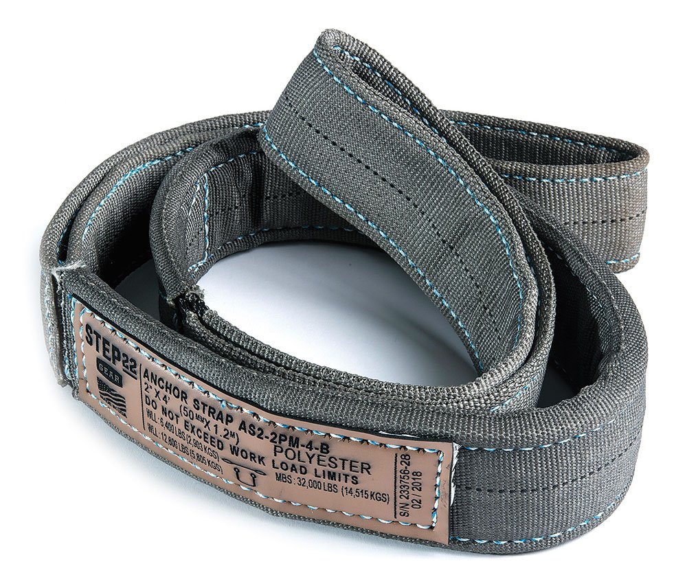 Recovery Gear Essentials